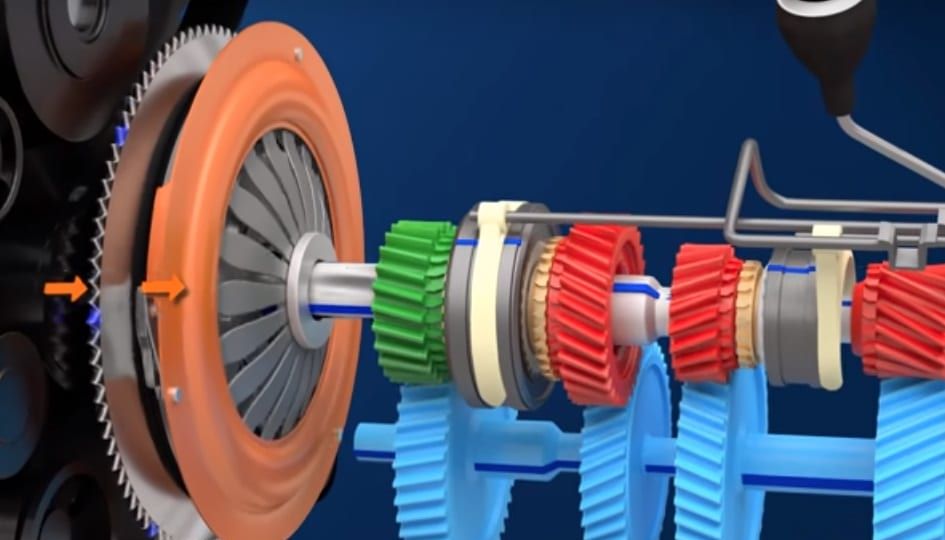 How Does Clutch Work? - Car Parts Direct Asia